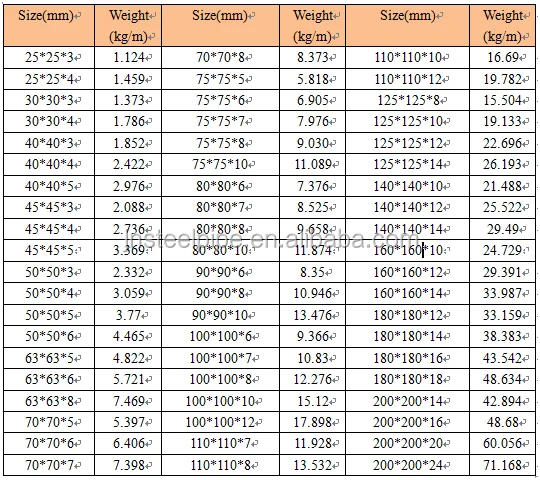 Din 2395 скачать