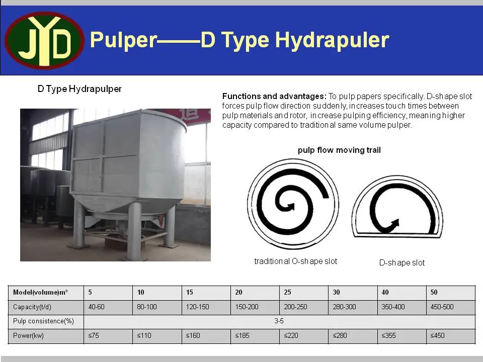 Waste Paper Carton Pulp Making Machine - Efficient & Durable