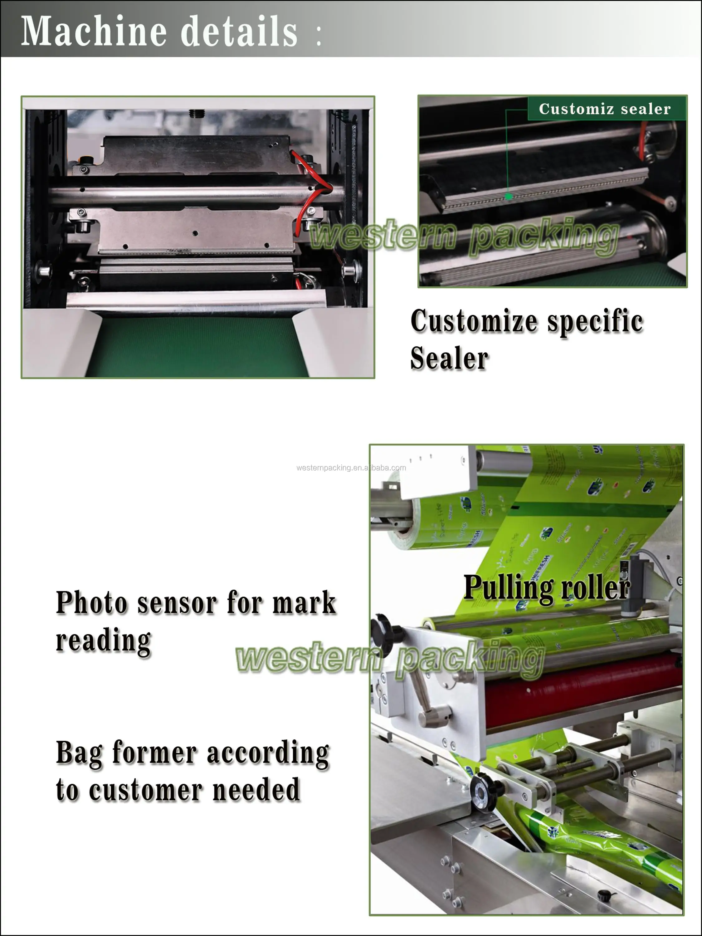 Wrapper Flow Pack Machine Horizontal Packaging Machine Automatic ...