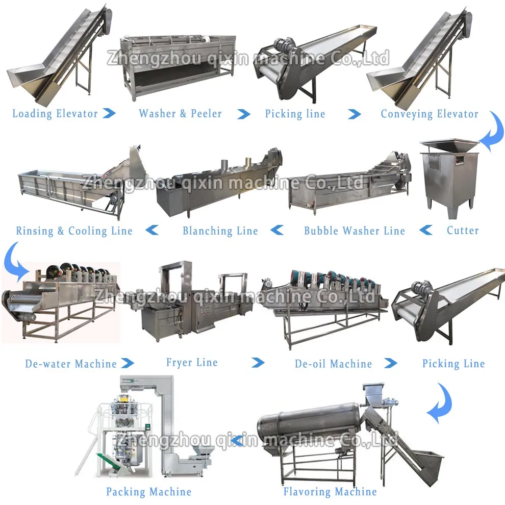 Automatic Industrial Potato Chips Making Machine - 1 Year Warranty