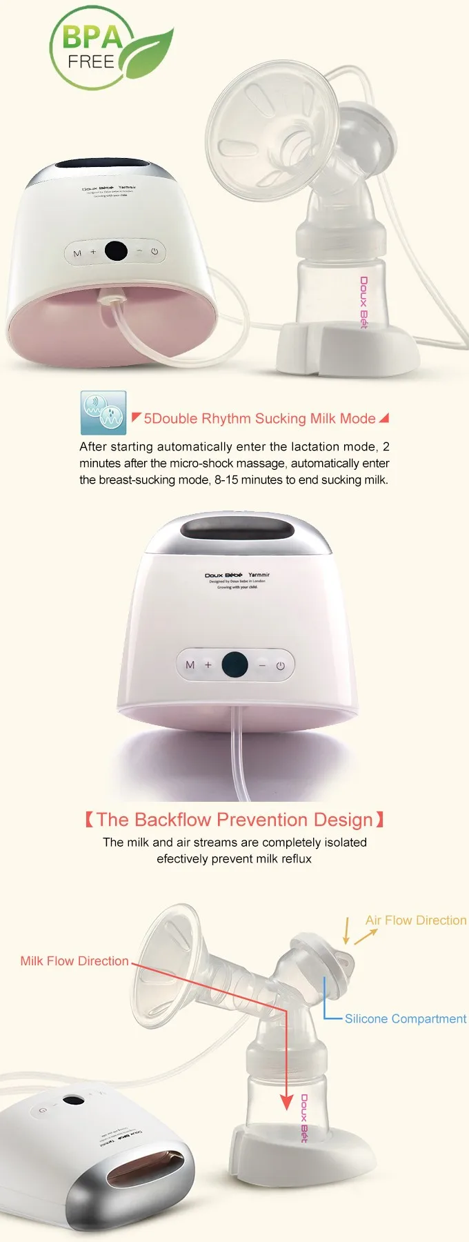 Milk Sucking Machine Quiet,Cost-effective Electronic Breast Milk Pump ...