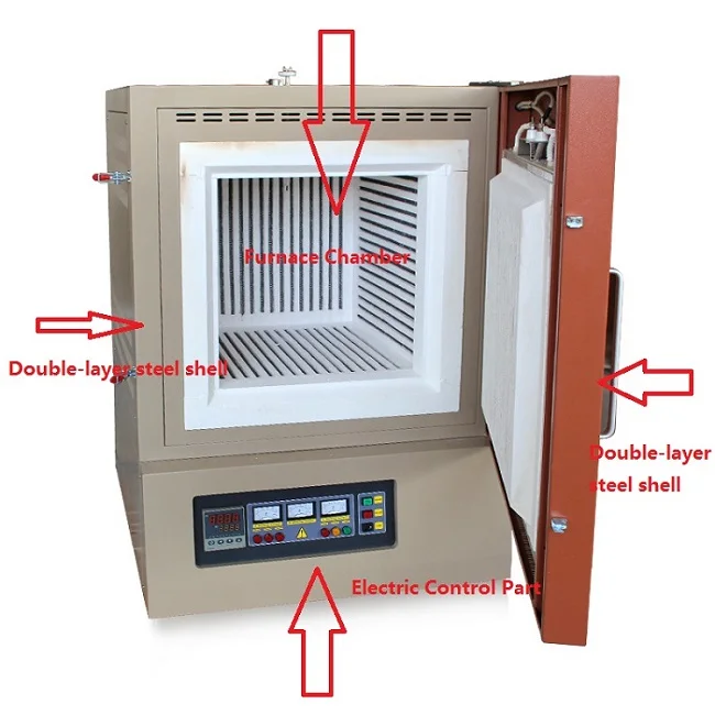 Laboratory Heating Equipment 1700c High Temperature Box Furnace For ...