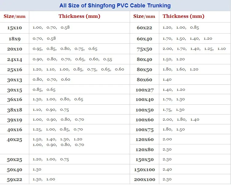 Wall Mounted Pvc Arc Floor Trunking Size 100x30mm 70x20mm Pvc Floor ...