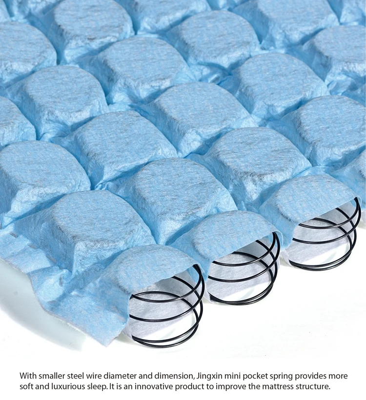 Coil Sofa Cushion Mini Pocket Springs Non Woven Carbon Steel Wire ...