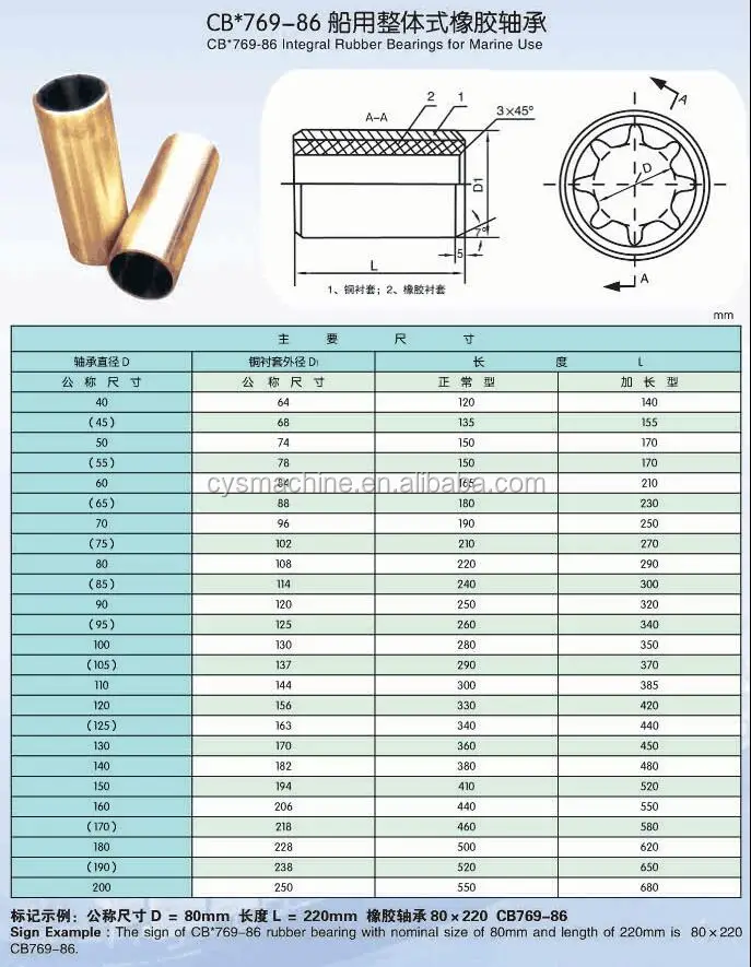 Boat Brass Cutless Water Lubricated Rubber Bearing - CYS