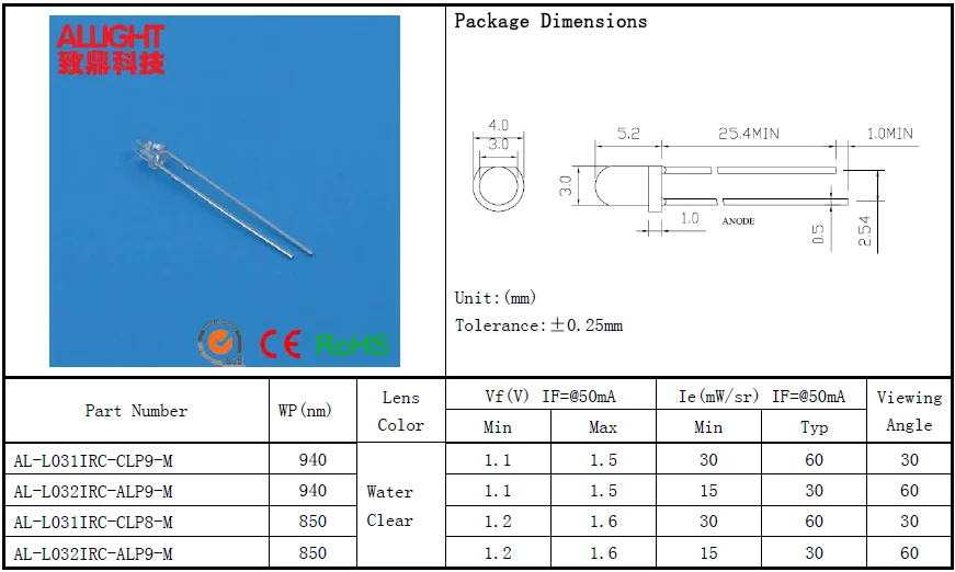 Led 1 5v 3mm 5mm 940nm Ir Infrared 850nm Emitting Round Tube Light