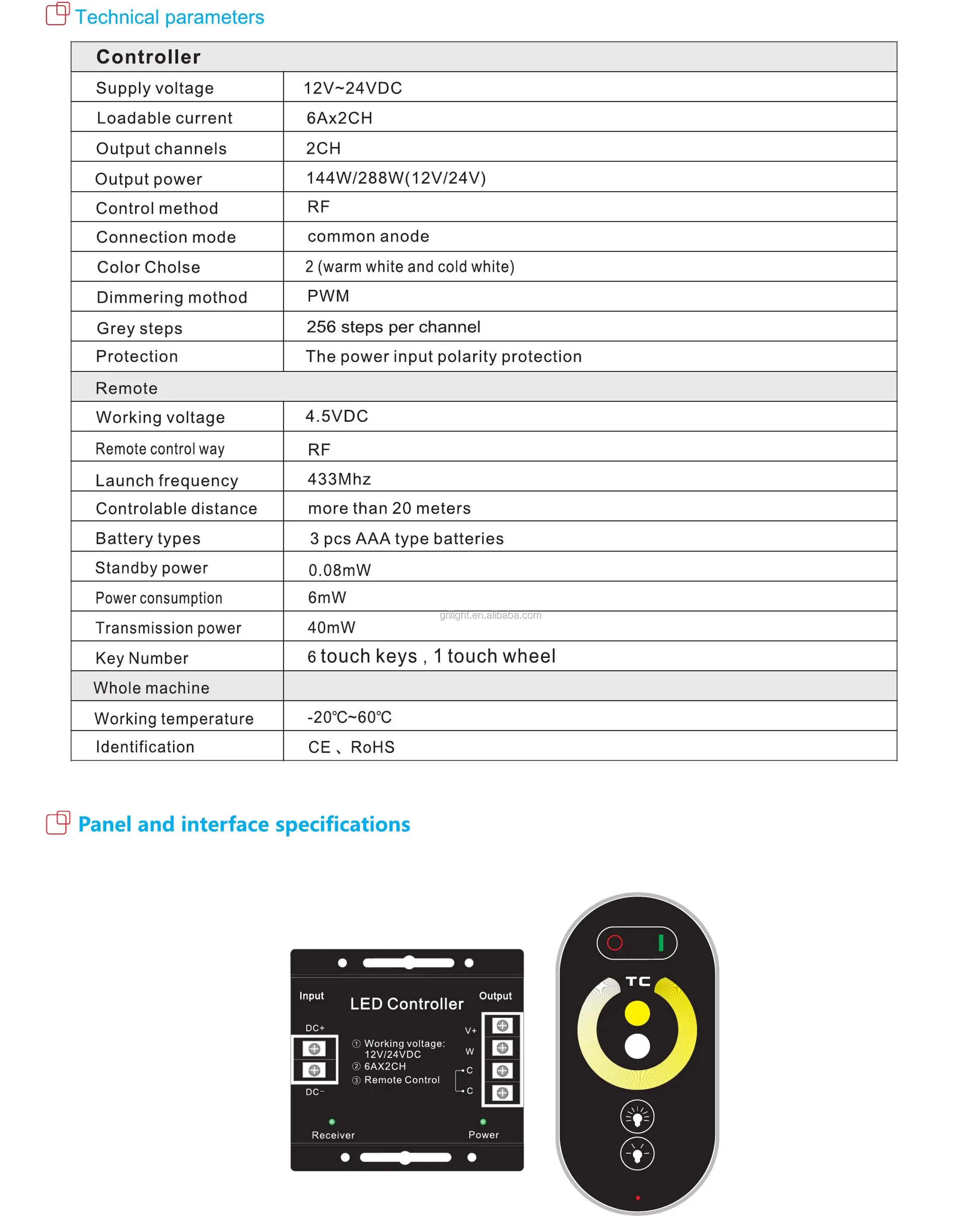 6a 2ch Touchable Remote Rohs Led Controller For Cct Led Strip - Buy ...