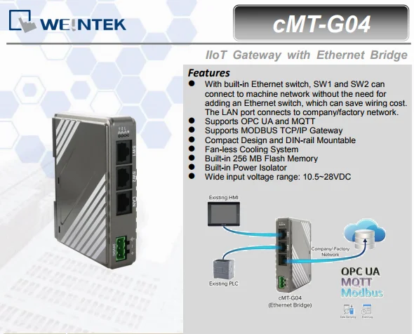 Weintek/weinview Module Cmt-g04 - Buy Cmt-g04,Weinview Touch Screen,Taiwan Weinview Product on ...