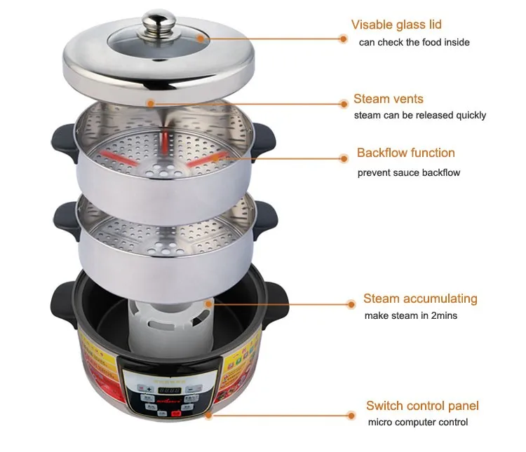 Home Appliance Stainless Steel Multifunctional Electric Steaming Cooker ...