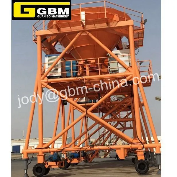 50cbm Movable Hopper Unloader For Port Bulk Material - Buy 50cbm ...
