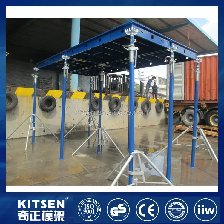 Versatile And Efficient Kitsen Drop Head Slab Formwork System ...