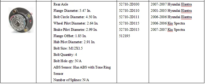 52710-2D100 512195 BR930260 HA590194 汽车轴承，适用于现代 Elantra Kia Spectra 后轮 ...