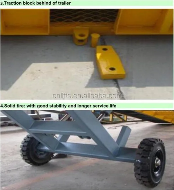 CE Container Load Ramp Truck Unloading Equipment Mobile Yard Ramp
