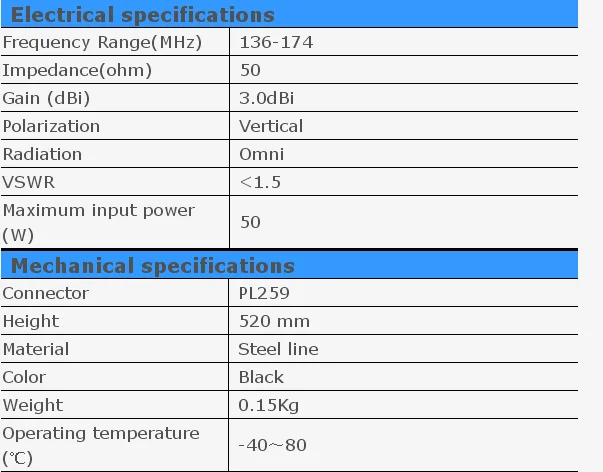 Vhf Mobile Radio Pl259 Connector Antenna,Diamond M150 Mobile Whip ...
