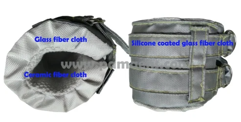 Customized Heat Insulation Extruder Jacket - 1000℃ Tolerance