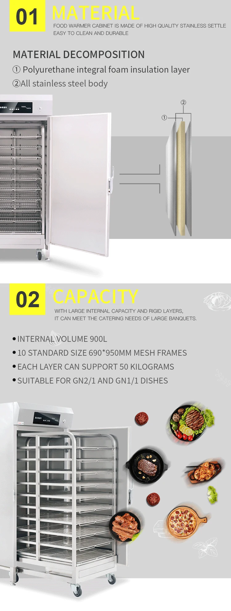 Commercial Single Door Food Warmer Cabinet Cart Hospital Food Warmer ...