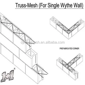 Block Ladder Wire Mesh/masonry Ladder Reinforcement/ladder Wire - Buy ...