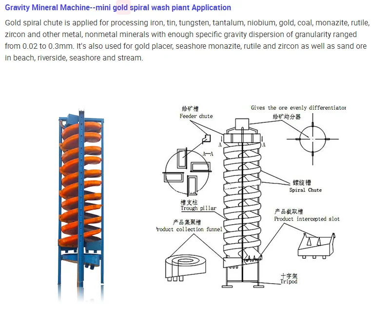 Gravity Spiral Separator For Iron,Black Sand,Coal,Coltan,Gold ...