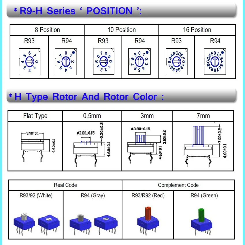 BCD 3.0mm Binary Coded Rotary Switch - 20,000 Steps Life
