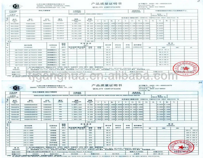 Astm A569 열간압연 탄소 강철 플레이트/장 - Buy 탄소 강판,Astm A569 탄소 시트 금속,아연 도금 탄소 강판 ...