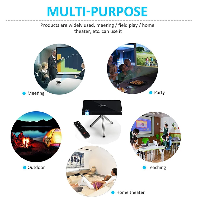 Portable Intelligent Focus Keystone Correction Dlp Holographic Laser ...