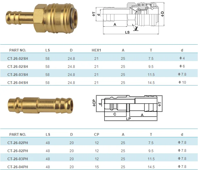 Rectus 26ka Interchangeable Air Hose Pneumatic Quick Connect Coupling ...