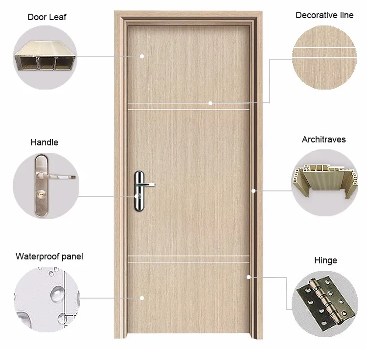 Waterproof WPC Door Design for Interior Laminate Flush Door