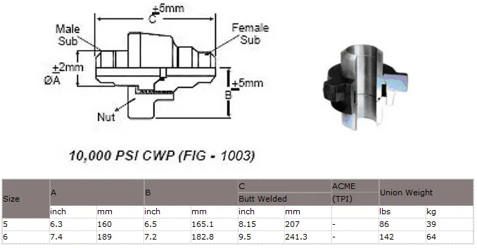 Api Certificate Stainless Steel Fmc Weco Figure 1502 Hammer Union - Buy ...