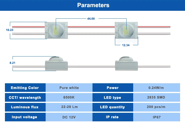 2018 New-designed And High Lumen Smd2835 Led Ip67 Waterproof Mini Led ...