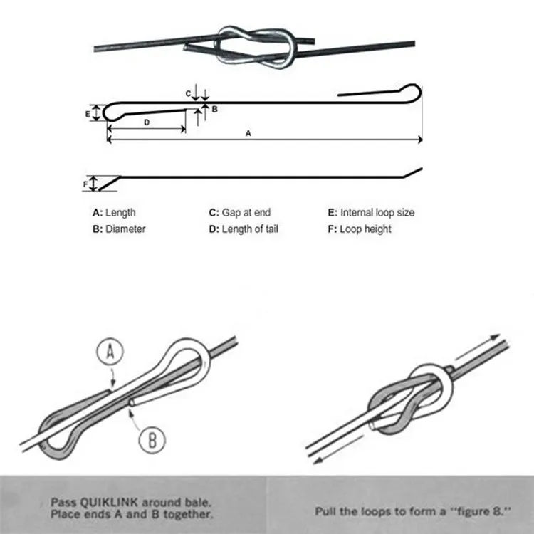 Galvanized 3.5mm Quick Link Double Loop Baling Wire For Cotton Tie ...