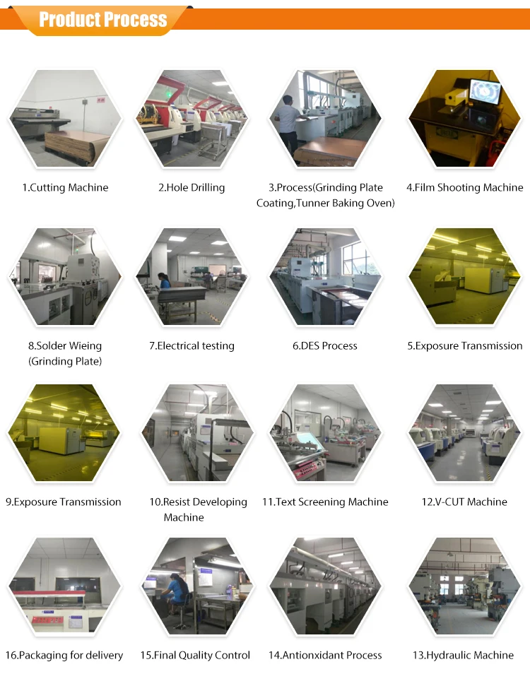 CCL Gdm Copper Clad Laminate Sheets for High Voltage Pcbs