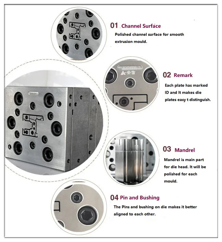Wood Plastic Extrusion Die Design/extrusion Dies Heater/extrusion Flat ...