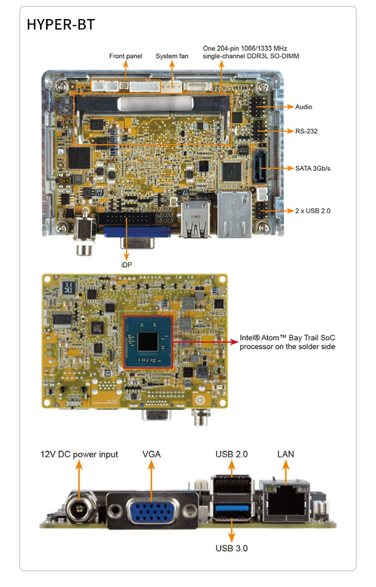 Iei Hyper-bt-n28071 Pico-itx Intel Celeron Embedded Board Single Board Computer - Buy Pico-itx ...