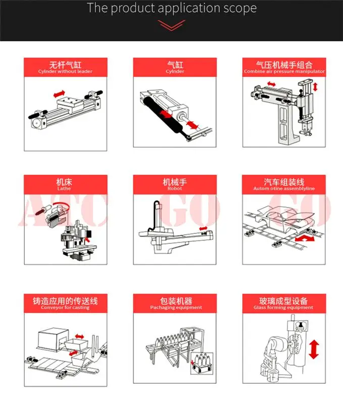 High Quality AD Series Micro Shock Absorber for Air Conditioners