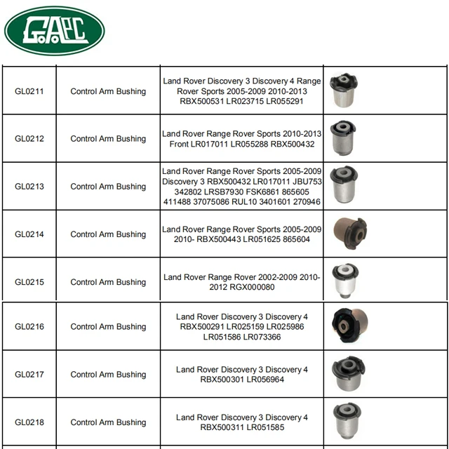 C2D2475-1 C2D36806-1 XR81764-1 XR852091-1 C2D36806-1 Front Left Control ...