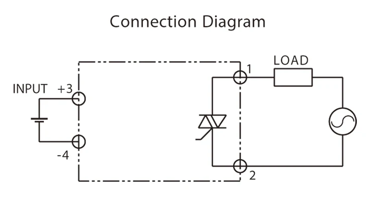 Mini PCB Mounted Solid State Relay - 220VAC, 5V/12V/24VDC, Low Power ...