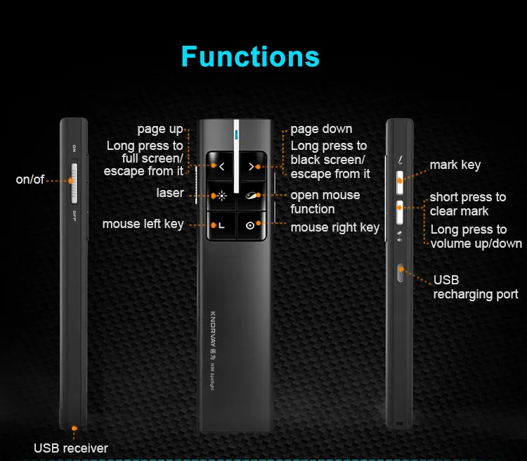 Spotlight/magnifier/digi-laser Multi-modes Air Mouse,Wireless Presenter ...