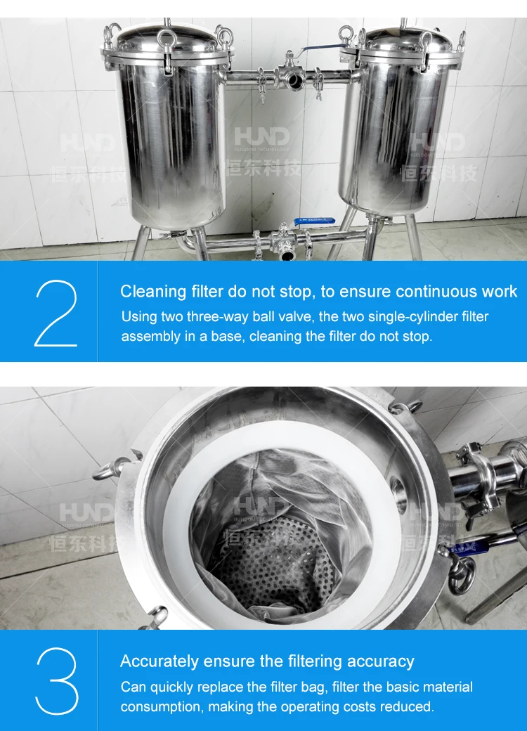 High Quality Double-barrel Filter/ Duplex Filter For Milk / Wine ...