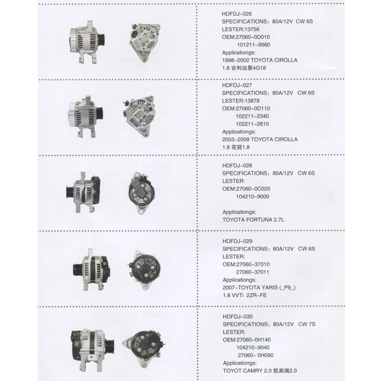 用于丰田 27060-17140 27060-17010 汽车交流发电机的 70A 12 V 汽车交流发电机零件| Alibaba.com