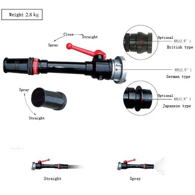 Wide Water Curtain Spray Nozzles - Buy Water Curtain Nozzle,Fire Nozzle ...