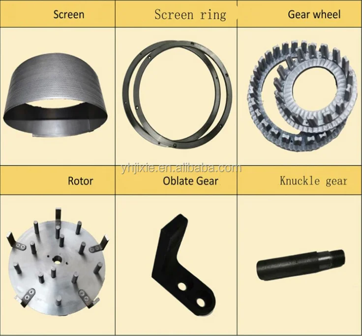 Ffc45 Tooth Claw Type Maize Grinder Mill/small Grinder Mill/best Price ...