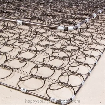 High Carbon Steel Wire Mattress Spring For Sale - Buy High Carbon Steel ...