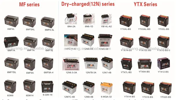 Smf 6mf6.5l Lead-acid Storage 2018 Super Capacitor Start Motorcycle ...