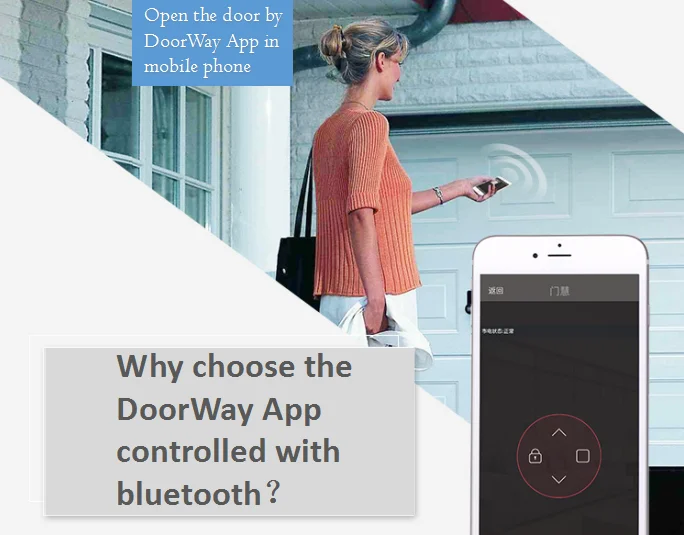 Roller Shutter Door Control Smart Home Remote Control Switches - Buy ...
