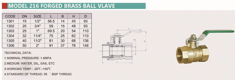 BSP Thread Forged Brass Ball Valve with Handle Products from Tianjin ...