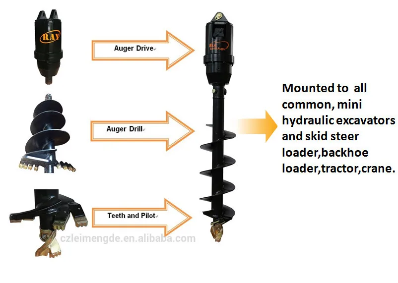 Auger Drill Borehole Drilling Machine Auger For Tractor - Buy Auger For ...