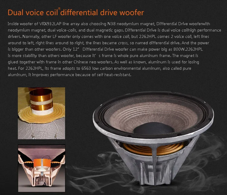 Hot-selling Professional Line Array Speakers - VRX High-end