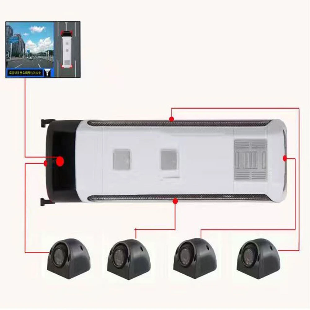 4pcs 1080P Camera 3D HD Surround View Car Security System