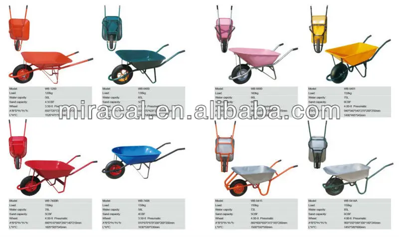 Bestire Wheelbarrows - Durable, Efficient, and Versatile