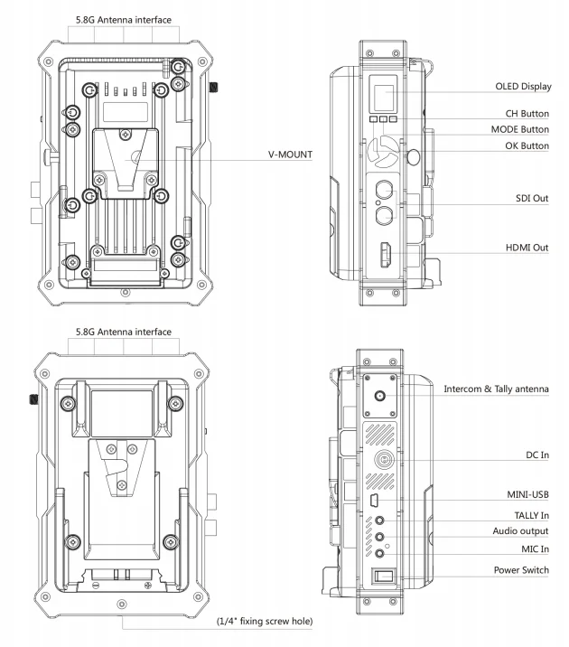 V-mount Full HD Wireless Video Transmission Link - 800m